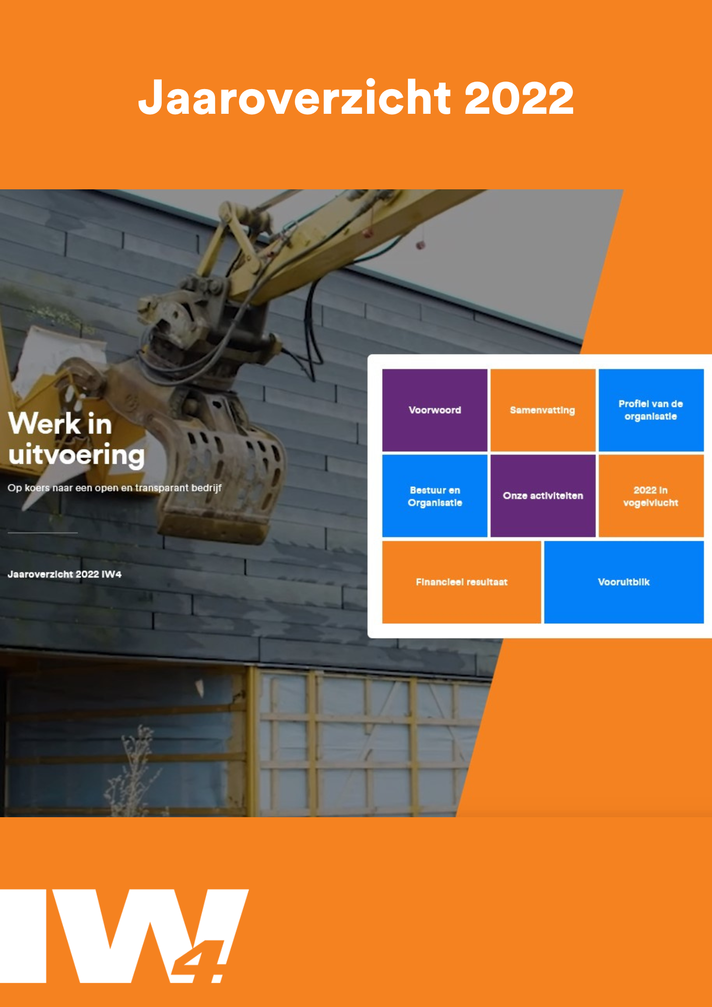 Voorpagina - IW4 Jaaroverzicht 2022